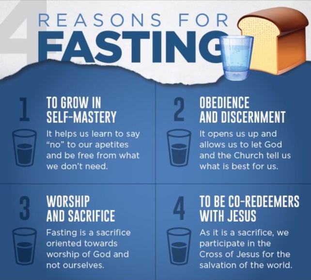 Fasting Not Only Subtracts Weight, It Adds Spiritual Riches – A ...